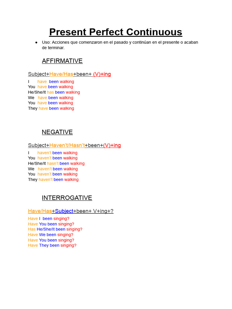 Present Perfect Continuous | PDF