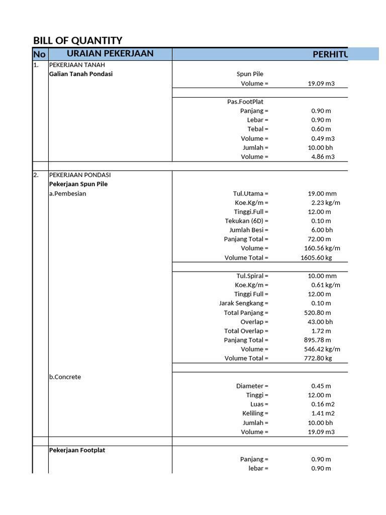 BOQ Pembesian Lubricant Storage Rev | PDF