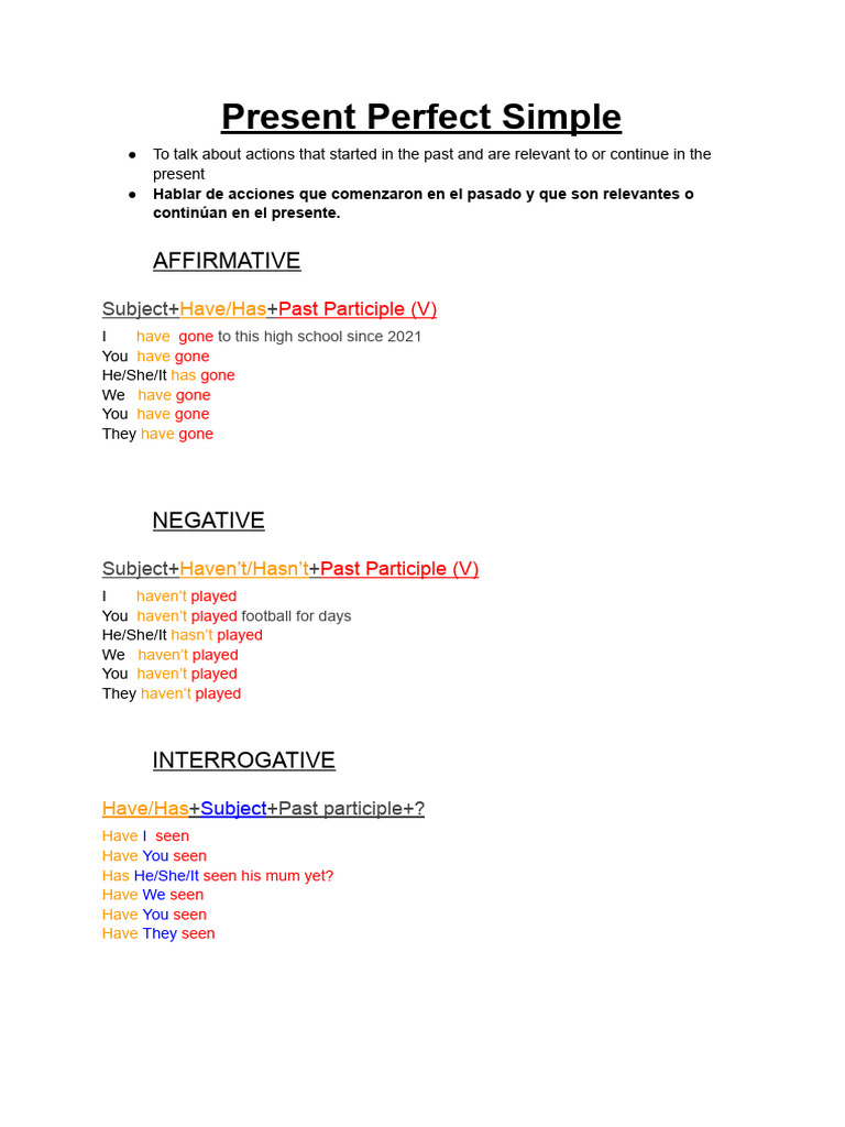 Present Perfect Simple Explained | PDF