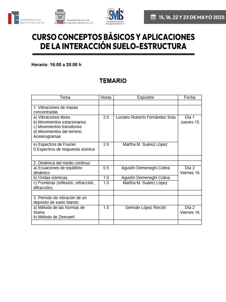 Temario Curso Conceptos Basicos Ise 2025 | PDF