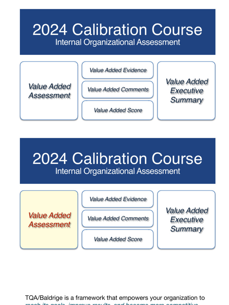 Internal Assessment Calibration 2024 | PDF