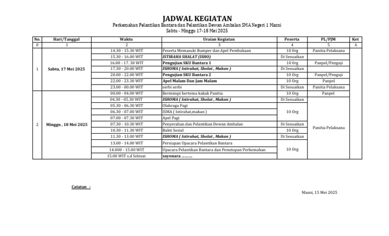 Jadwal Giat Persami 2025 (1) | PDF
