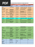Takwim MSSD Dan Msss Dguii2025 | PDF