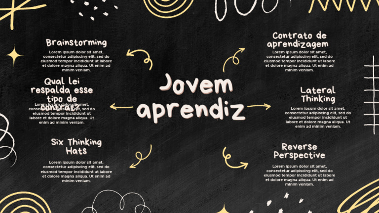 Black Doodle Tools For Generating Ideas Mind Map PDF | PDF