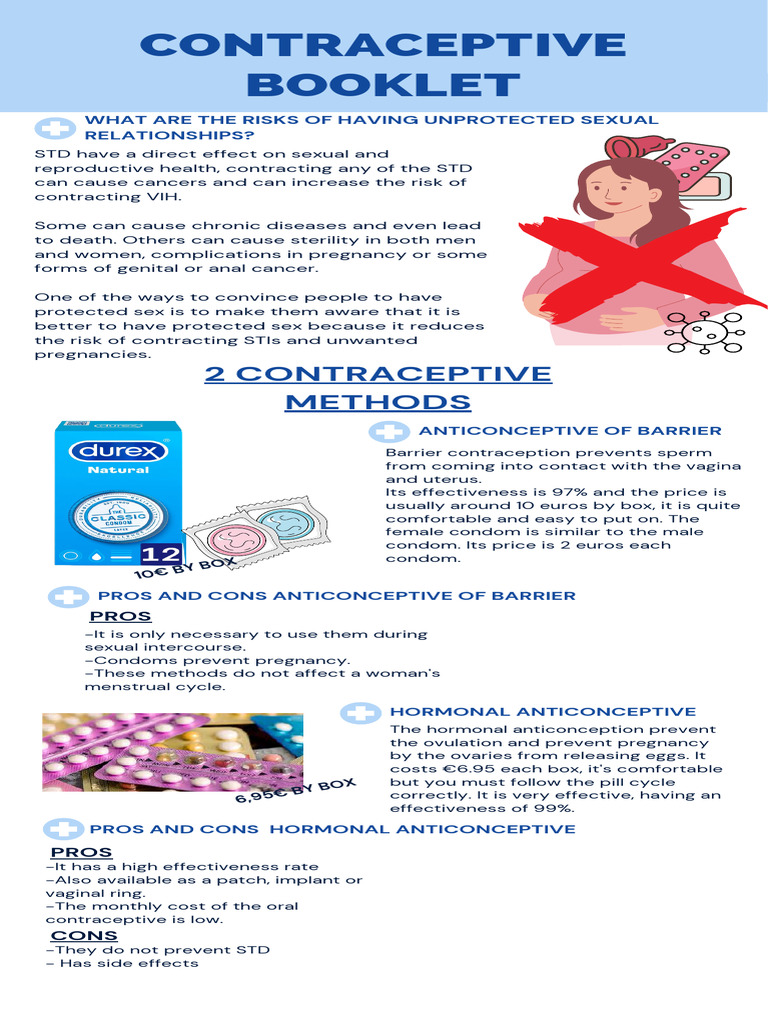 CONTRACEPTIVE BOOKLET BIOLOGIA | PDF | Birth Control | Sexually ...