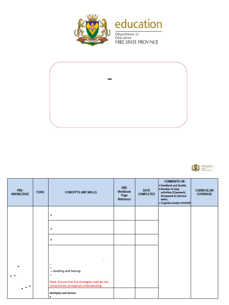 FS Grade 4 Term 2 2024 Atp & Curriculum Coverage | PDF | Multiplication | Curriculum