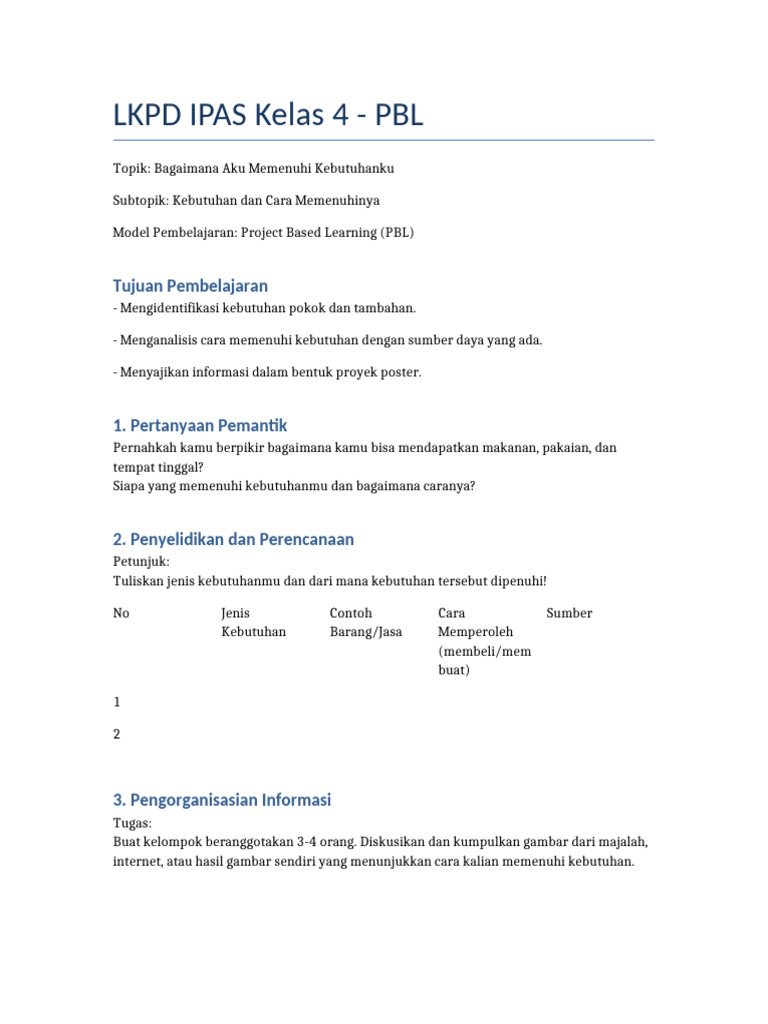 LKPD PBL IPAS Kelas4 Bagaimana Aku Memenuhi Kebutuhanku | PDF
