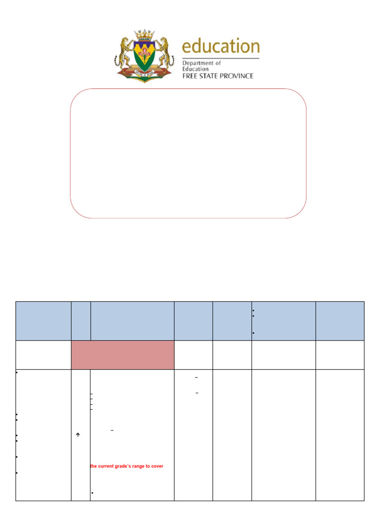 2024 FS Grade 5 Term 2 Atp & Curriculum Coverage | PDF | Multiplication ...