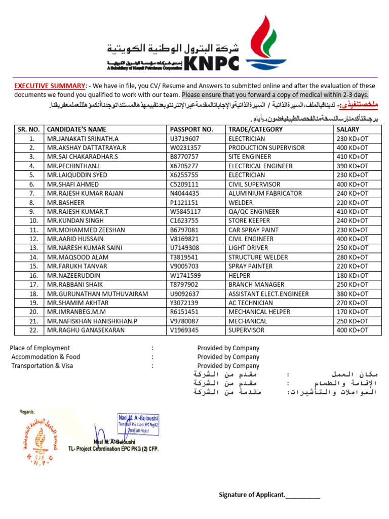 KNPC Kuwait Shortlisted Candidates............... 70 | PDF