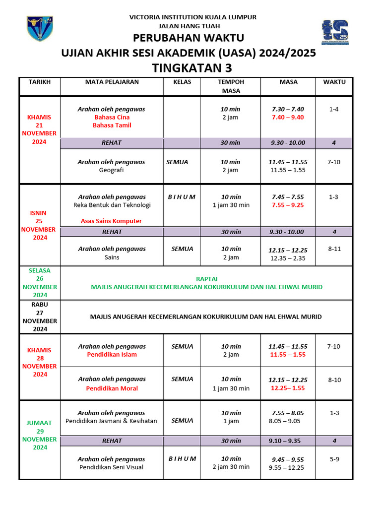 Perubahan Jadual Uasa t3 - 2024 | PDF
