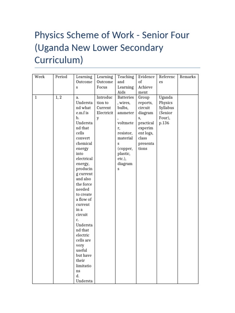 Physics_Scheme_of_Work_S4_Current_Electricity | PDF | Electricity | Electrical Network