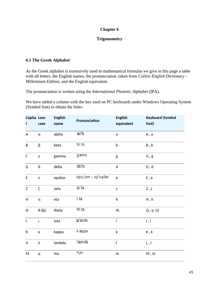 Chapter 6 - Trigonometry | PDF | Trigonometric Functions | Greek Alphabet