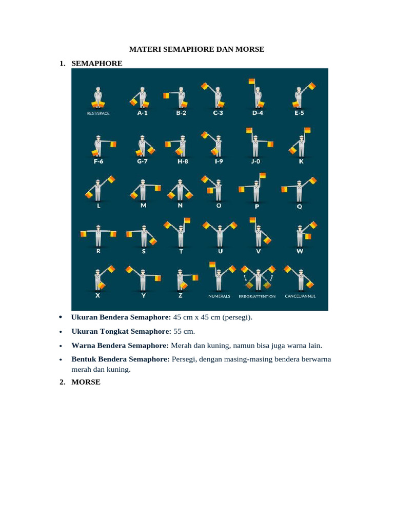 Materi Semaphore Dan Morse | PDF