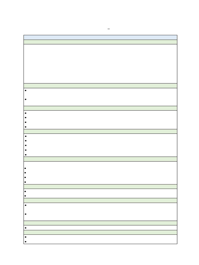 Modul p4 - Dibya Putri Larasati | PDF