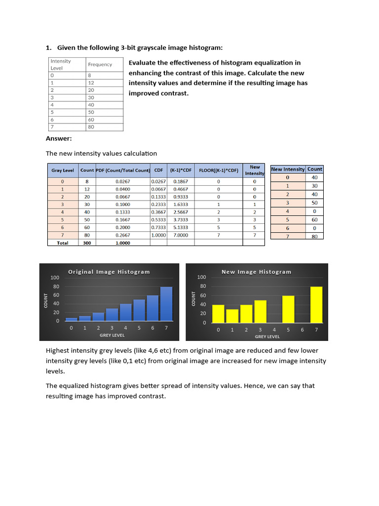 Computer Vision Assignment Abhikant Bhave | PDF | Filter (Signal Processing) | Contrast (Vision)
