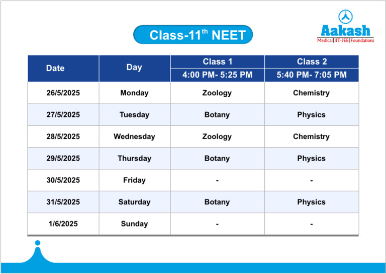 Class-11 NEET: Day Class 1 Class 2 4:00 PM-5:25 PM 5:40 PM - 7:05 PM ...