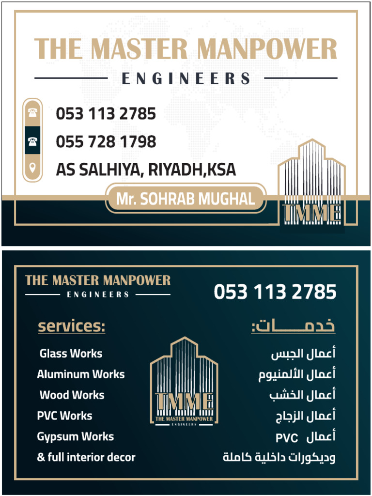 Master Man Power Cards | PDF