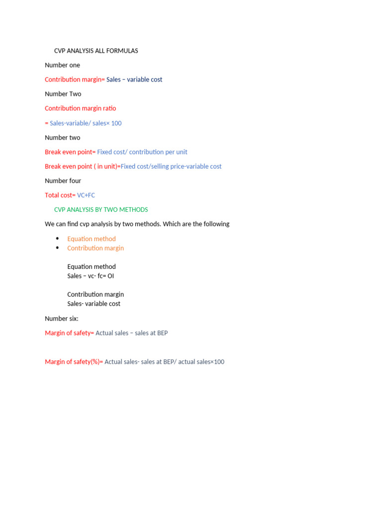 All Formulas in CVP ANALYSIS | PDF