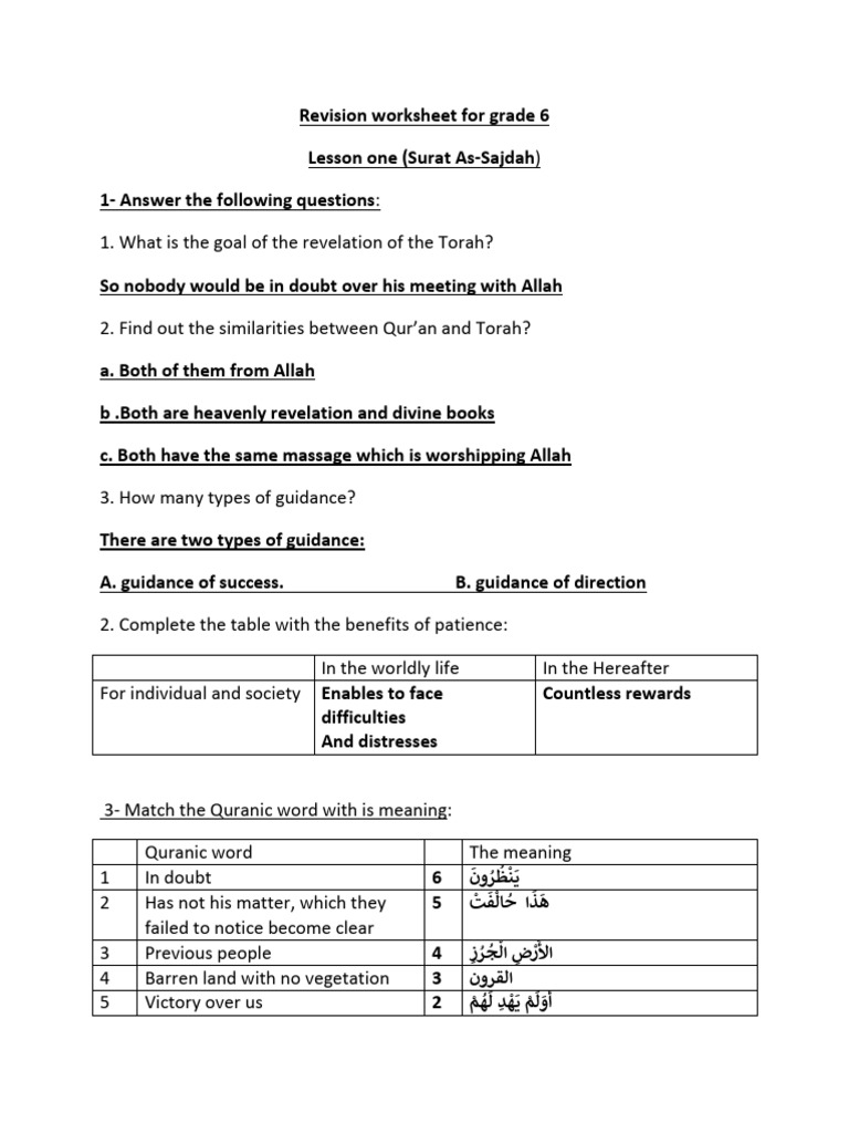 Revision Worksheet For Grade 6 | PDF | Islamic Belief And Doctrine | Quran