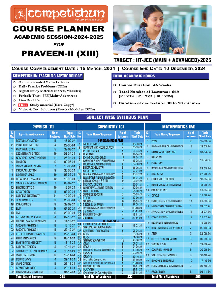 Course Planner - praveen-II With Test Grid (2024-25) | PDF | Chemistry ...