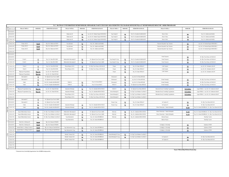 İnşaat Mühendisliği Bölümü 2023-2024 Eğitim Öğretim Yili Bahar Dönemi Lisans Ders Programi | PDF