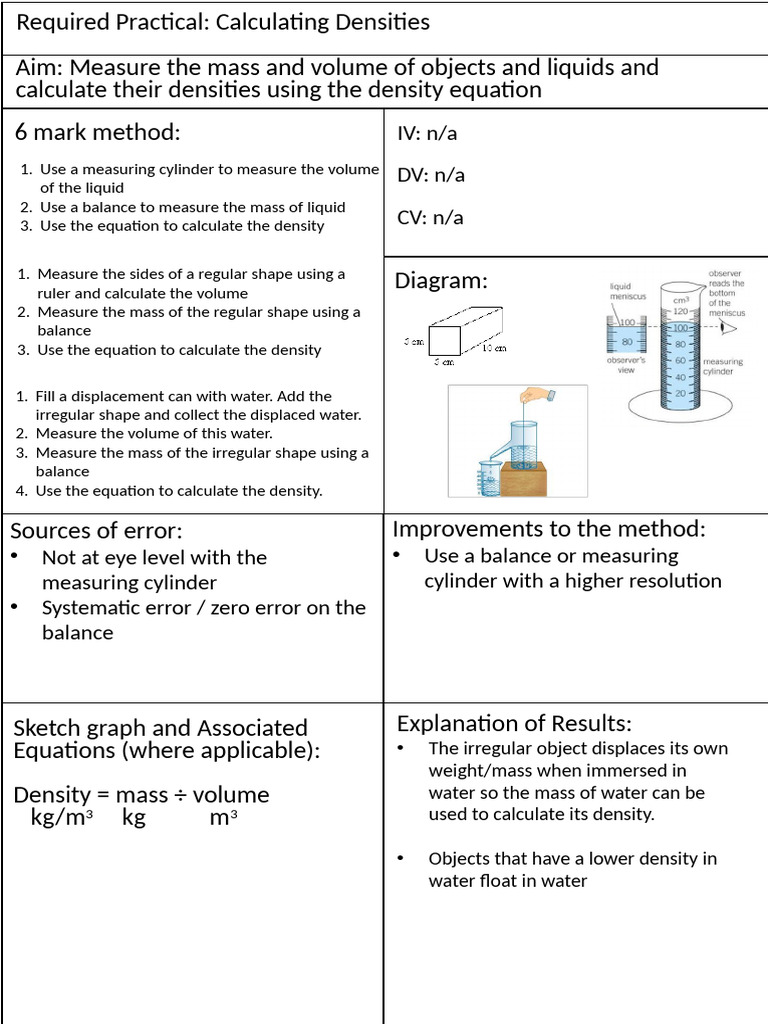 Required Practical Sheet - Density | PDF