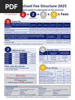 Roedean School SA 2025 Schedule of Fees | PDF | Payments