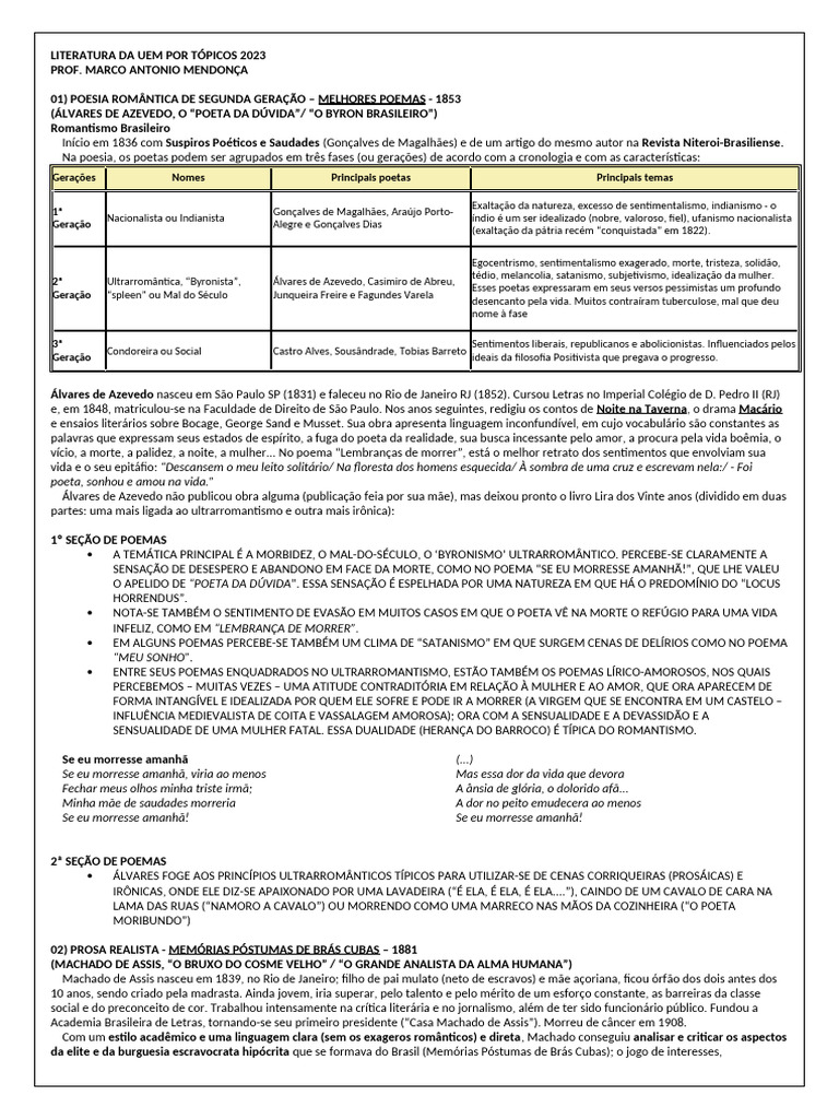 Uem Por Tópicos 2023 | PDF | Romantismo