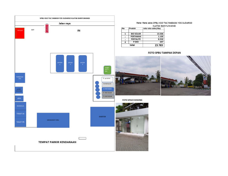 Denah Spbu Tac Yos Sudarso Banyuwangi | PDF