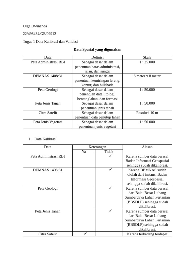 498434_Olga Dwinanda_Tugas 1 Kalibrasi dan Validasi | PDF
