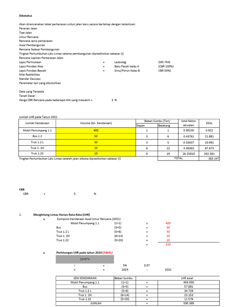 Perencanaan Perkerasan Lentur Dengan Metode AASHTO 1993 | PDF