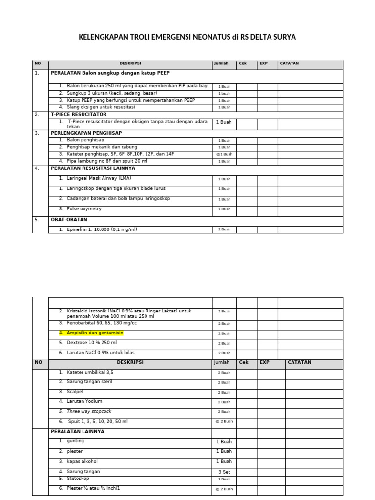 ASF.003 Kelengkapan Troli Emergency | PDF