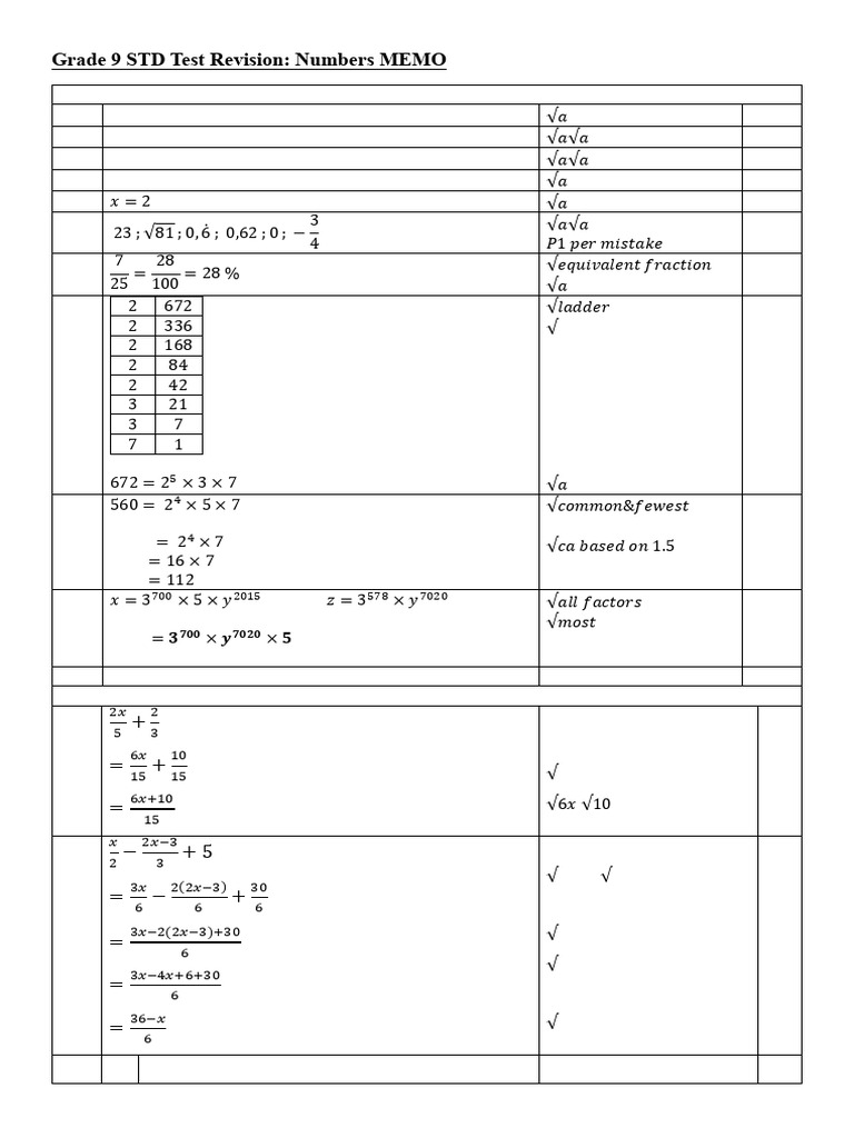 Grade 9 Math Test Revision Memo | PDF | Elementary Mathematics | Number ...