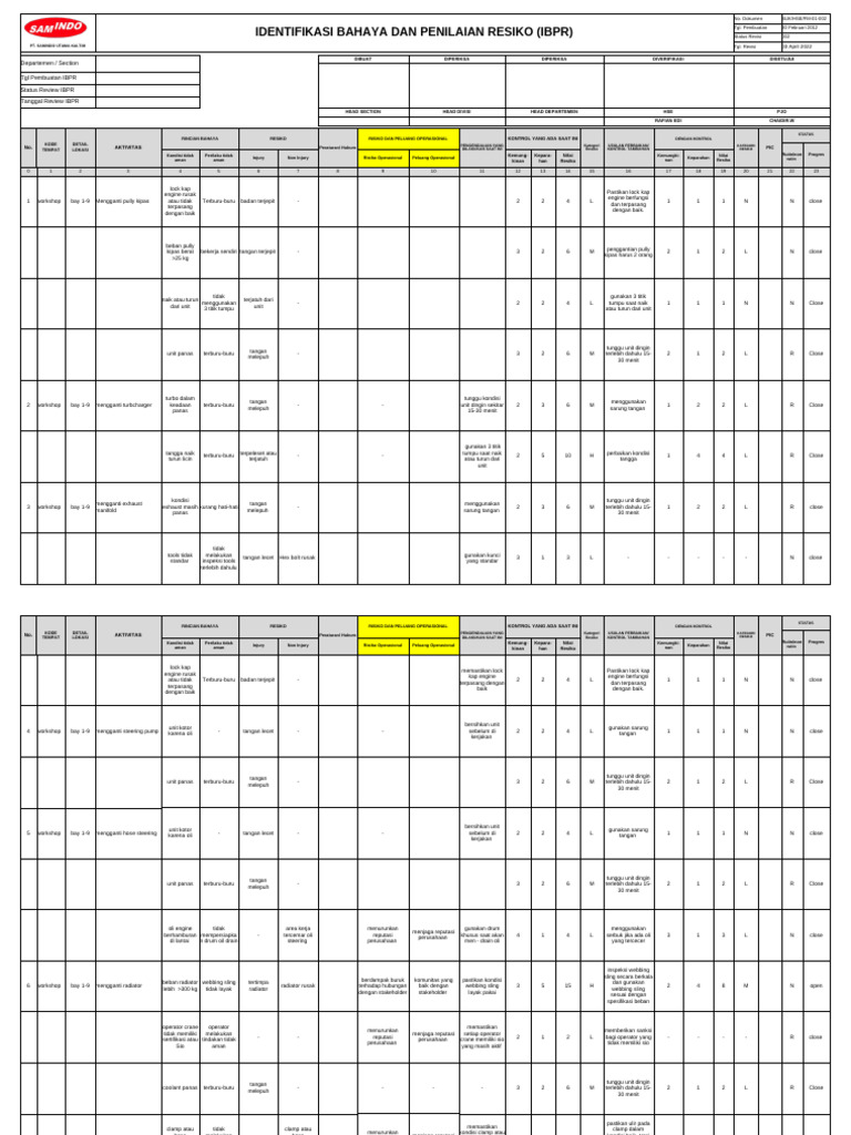 Form IBPR ade ali 2 | PDF