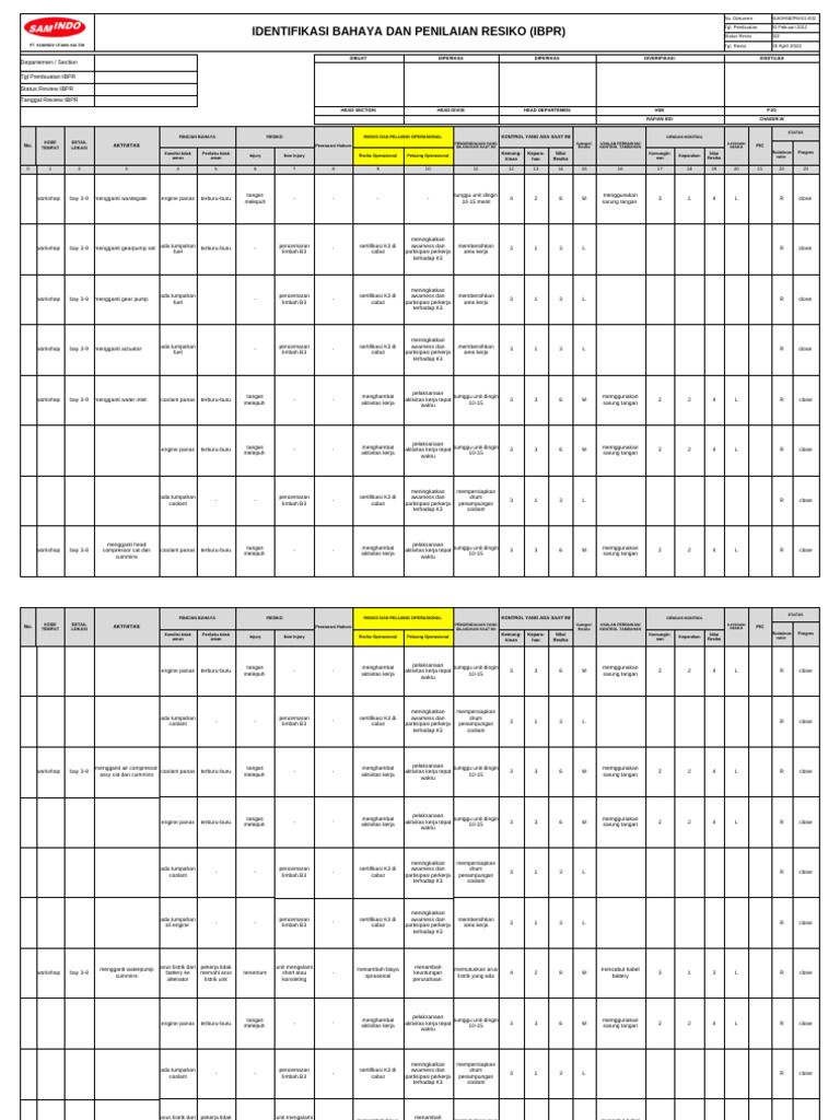 Form IBPR Baru Masih Anget | PDF