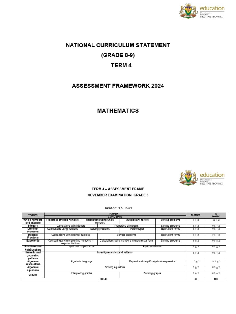 Grade 8-9 Mathematics Assessment 2024 | PDF | Numbers | Algebra
