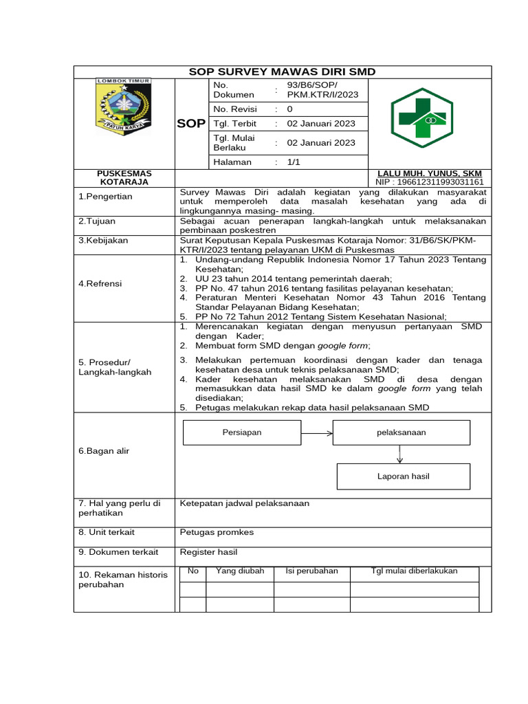 SOP Survey Mawas Diri SMD 2023 | PDF