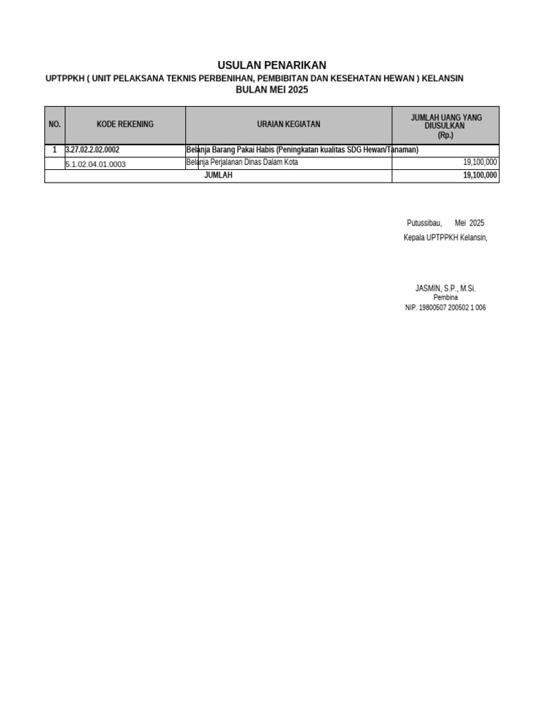 BKU UPT Mei 2025 | PDF