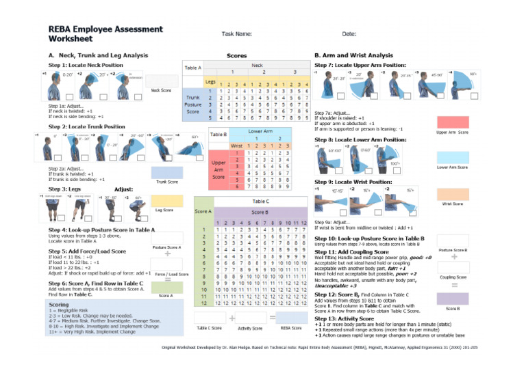 Rapid Entire Body Assessment (REBA) | PDF