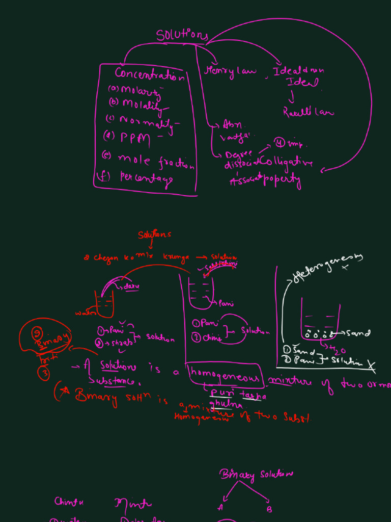 Vinayak 040900 | PDF