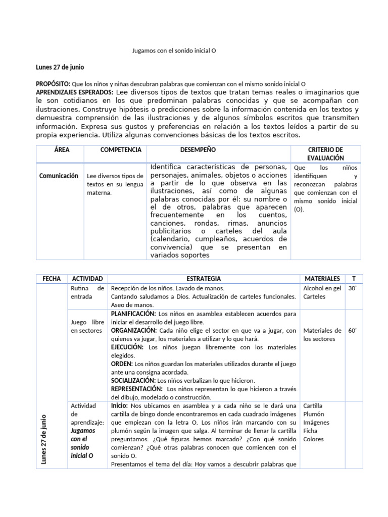 Jugamos Con El Sonido Inicial O | PDF | Aprendizaje