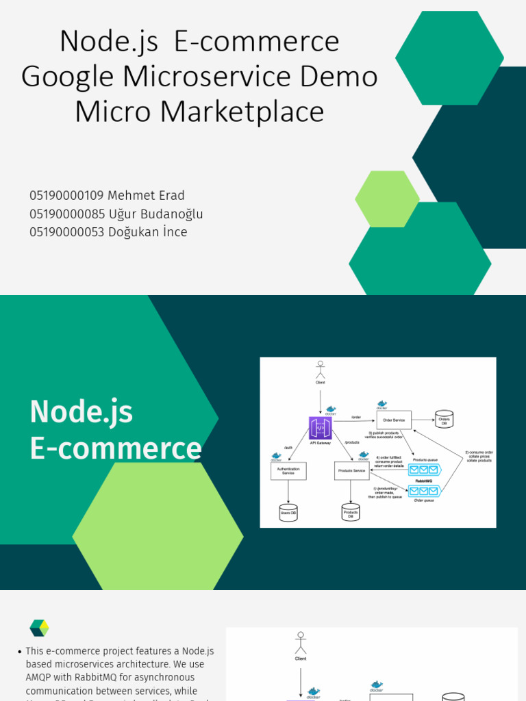 Ecommerce Microservices | PDF | Databases | Information Technology Management
