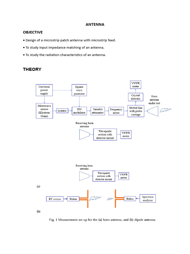 ANTENNA | PDF | Antenna (Radio) | Electricity