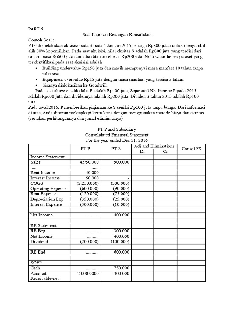 Contoh Soal Konsolidasi | PDF | Expense | Goodwill (Accounting)