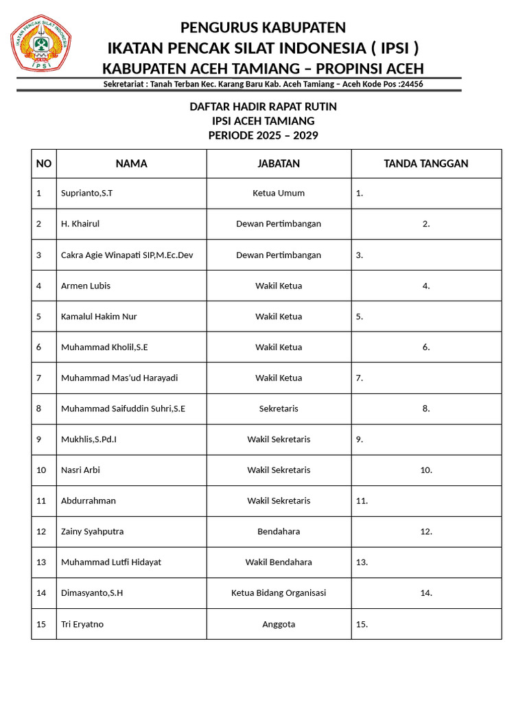 Absen Rapat Pengurus Ipsi Atam | PDF
