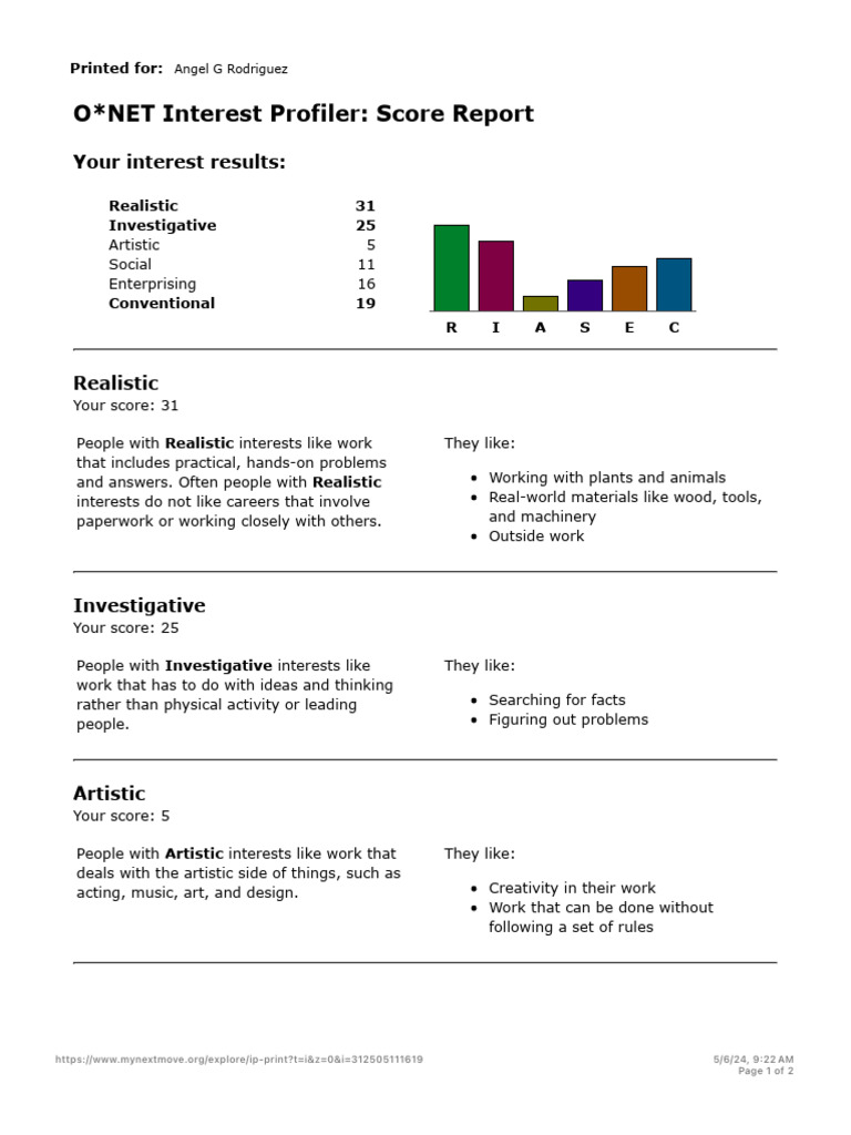 O NET Interest Profiler - Score Report at My Next Move | PDF