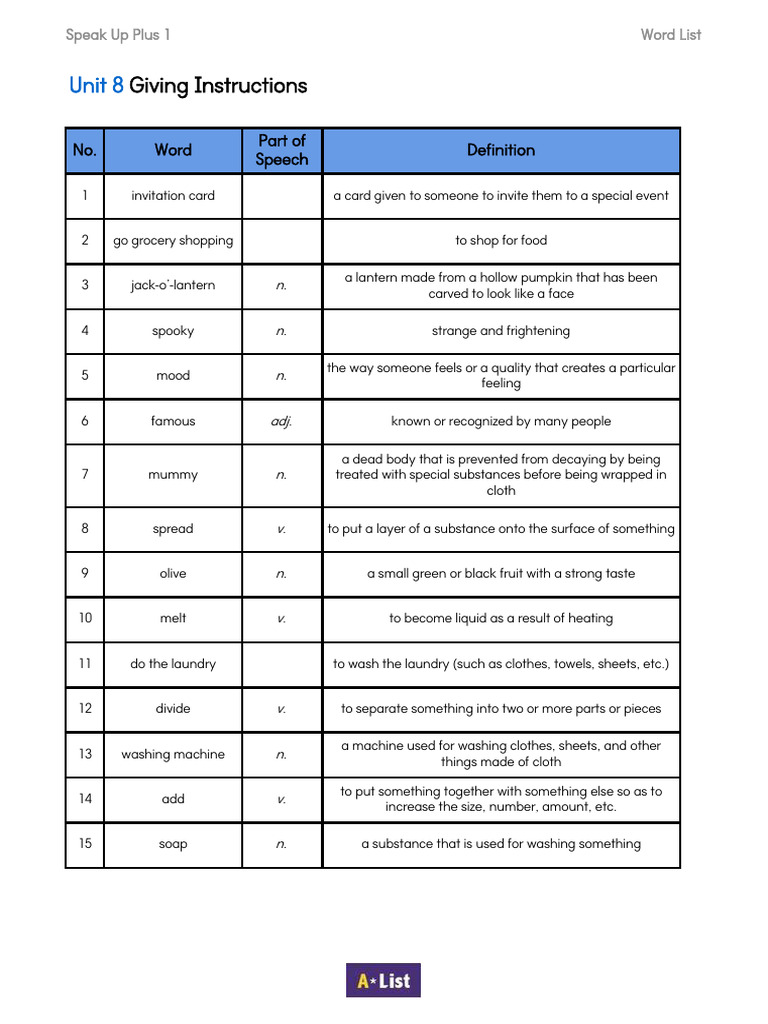Speak Up Plus 1级别教师用书：SUP1_U8_Word List | PDF