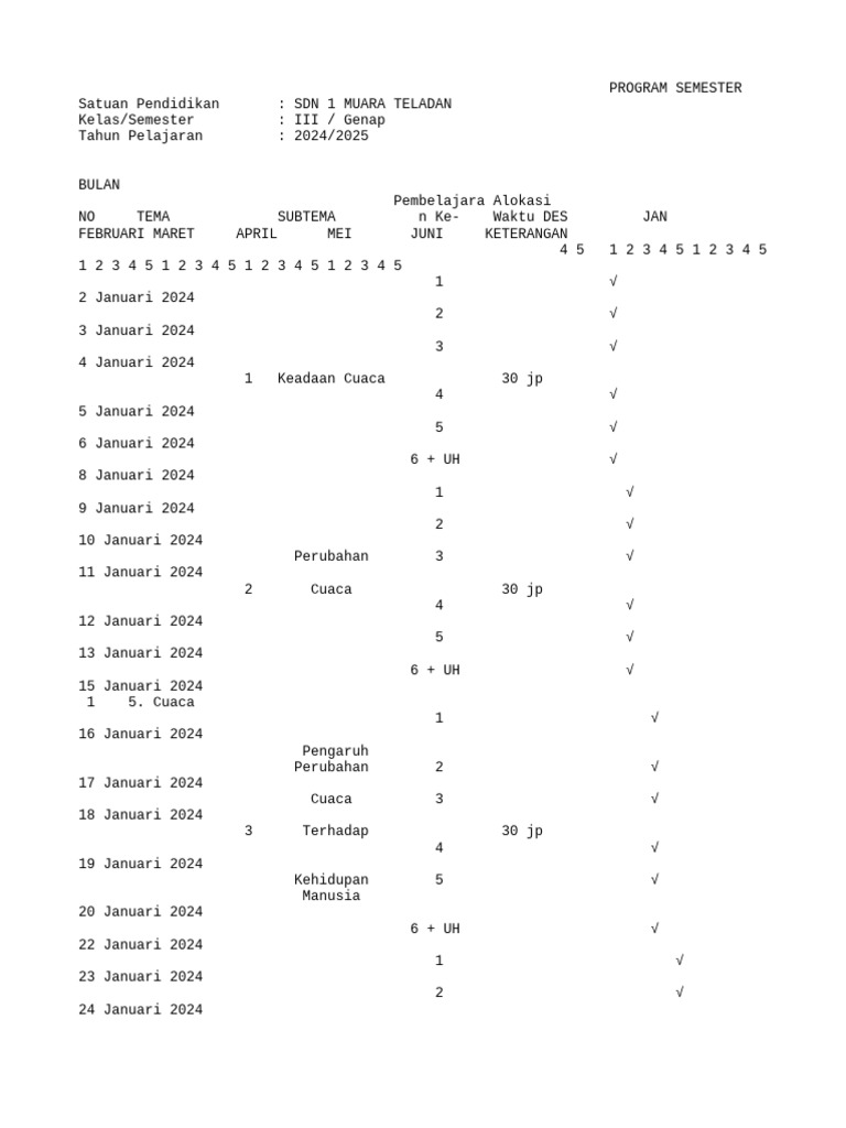 Promes Kelas 3 Genap K13 2024 | PDF