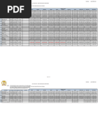 Centerm Port Vessel Cut-Off Schedule | PDF | Merchant Navy | Shipping