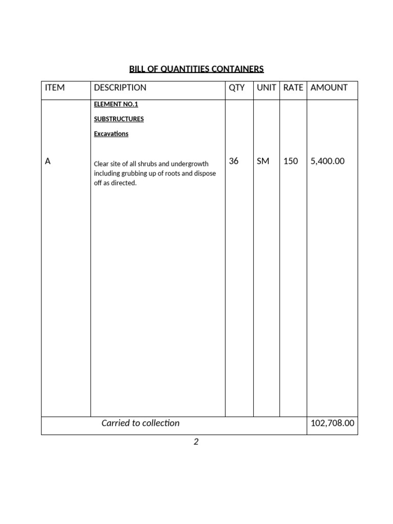 Bill of Quantities Containers | PDF